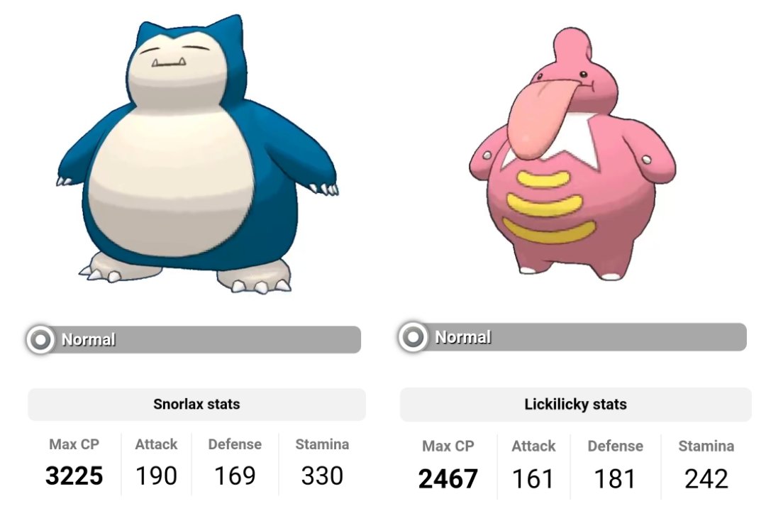 Lickilicky Evolution
