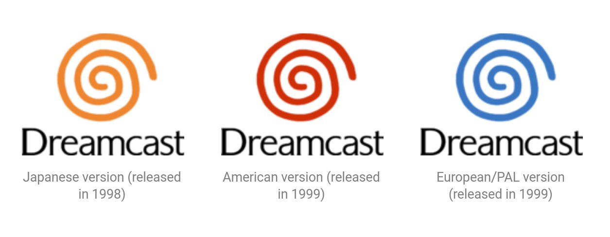 Logo Sega Dreamcast Sega Dreamcast | Video Game Console Library