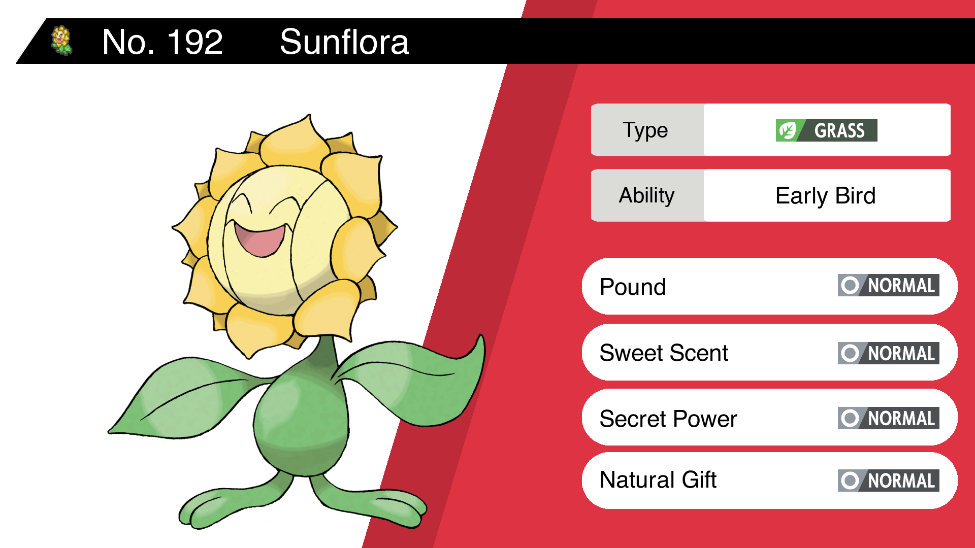 Sunkern Evolution Chart