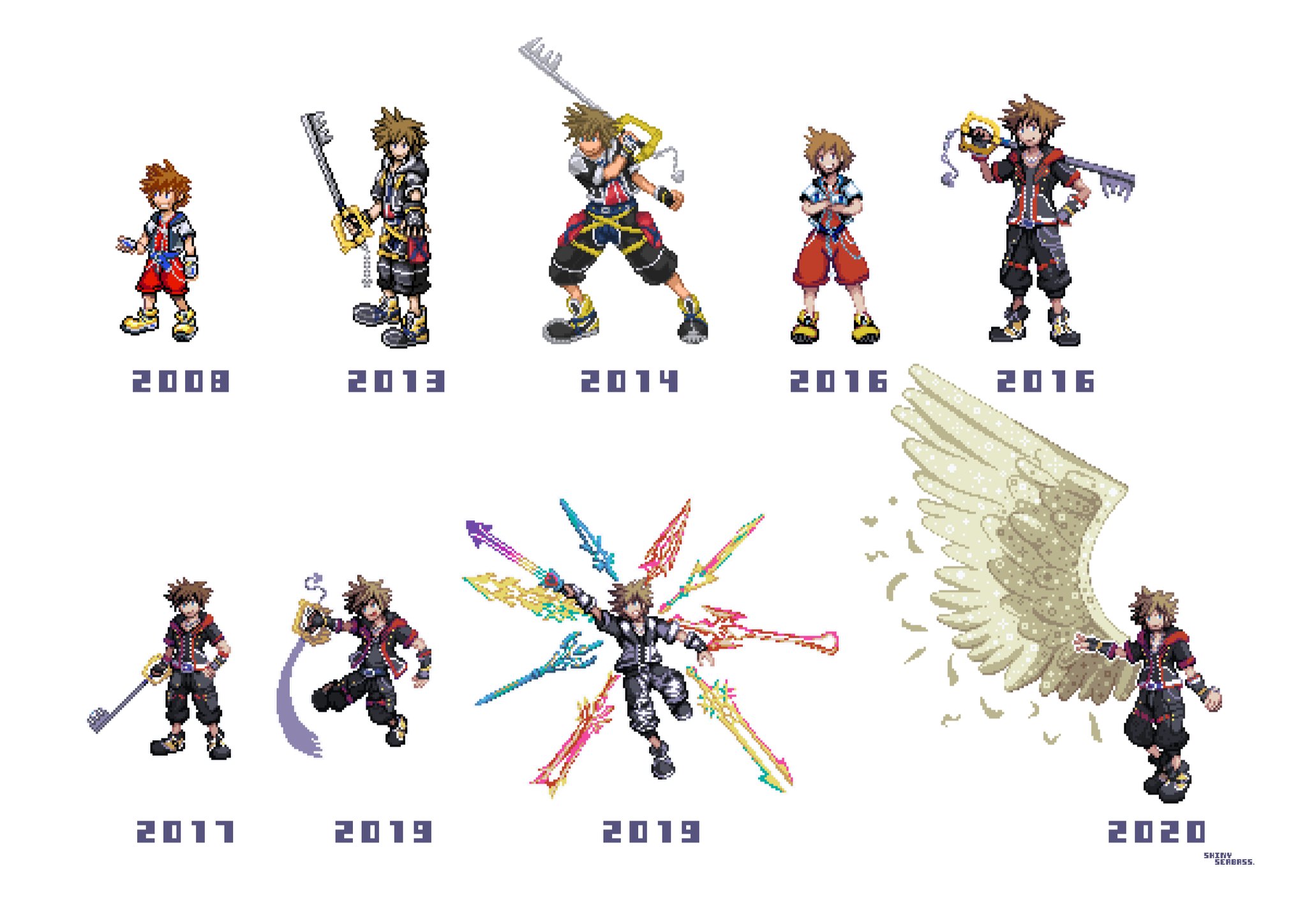 Kingdom Hearts Sprites Sora Run Run Cycle — Kingdom Hearts: Chain Of