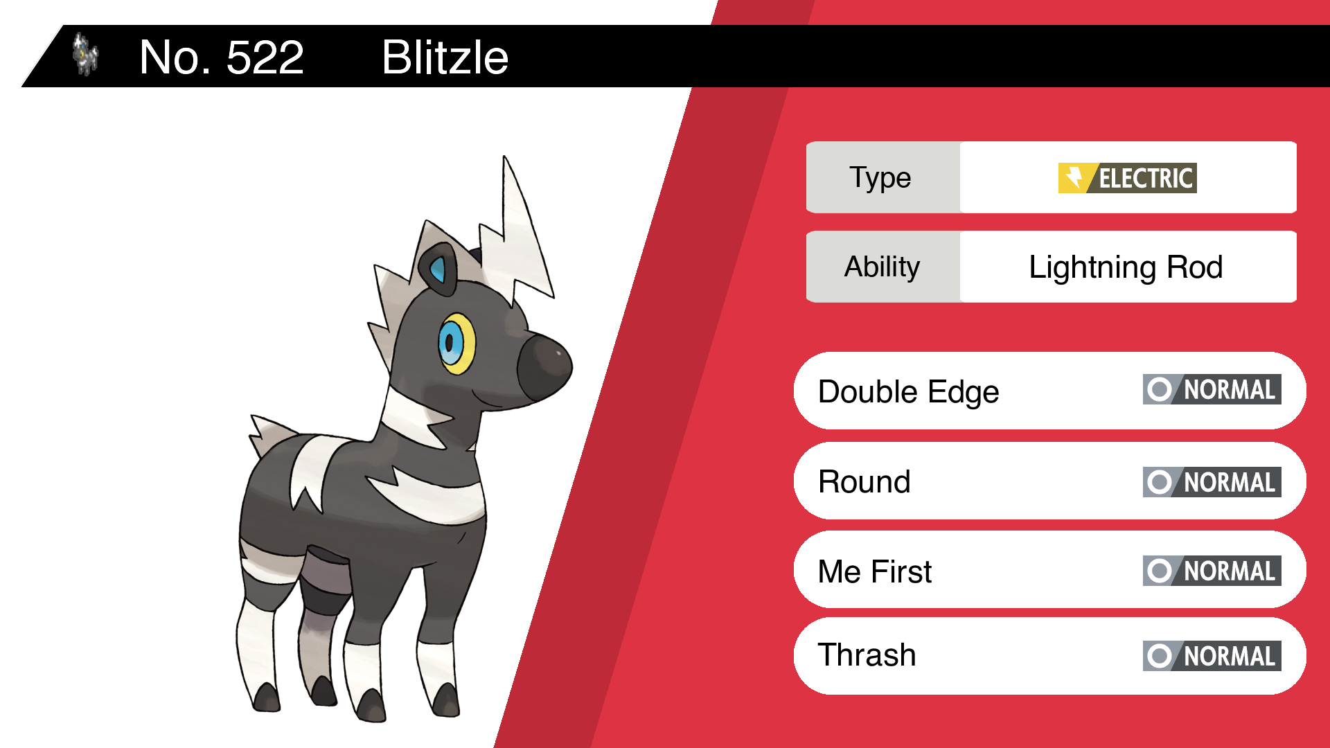 Pokemon Blitzle Evolution Chart