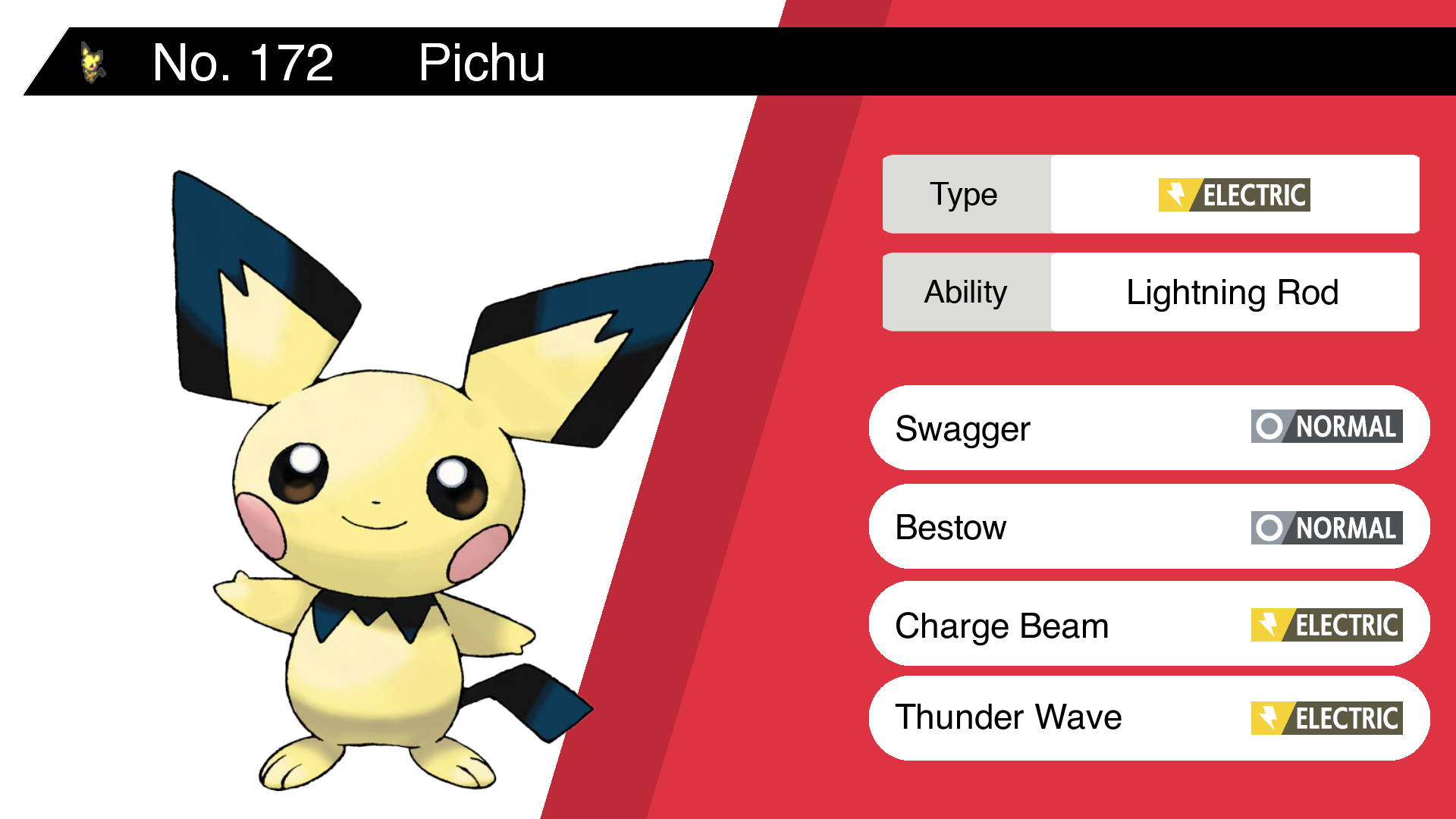 Pichu Thunderbolt