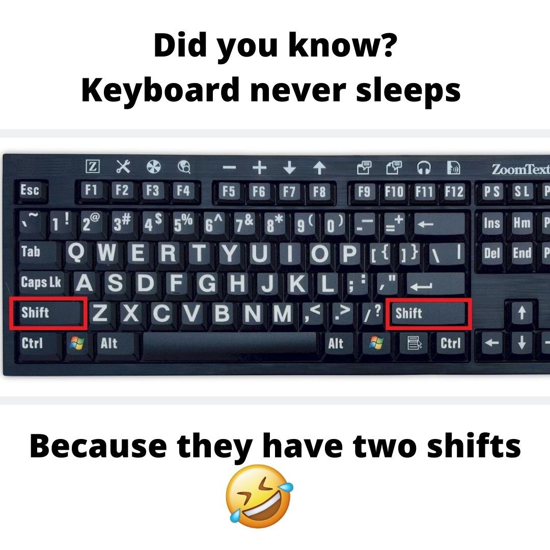 Keypad Memes 35 Funny Single Panel Comics By New Yorker Cartoonist Joe