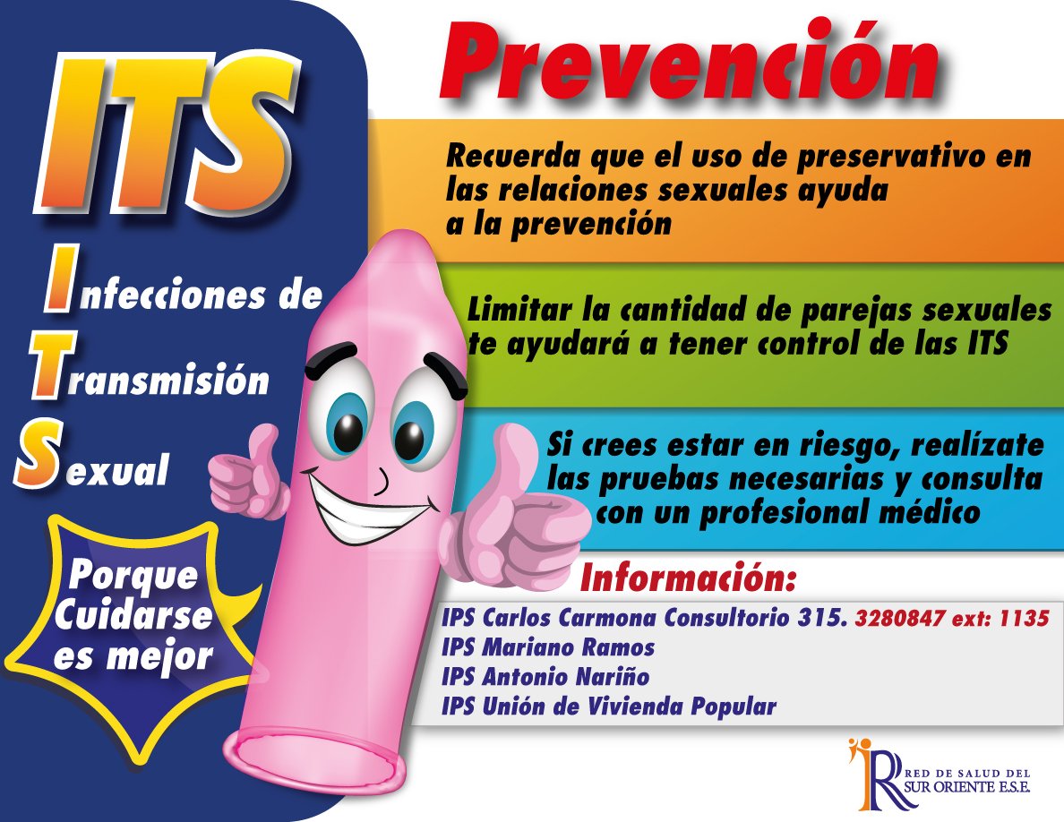 Como Prevenir Infecciones De Transmision Sexualidad C - vrogue.co Como Prevenir Infecciones De Transmision Sexualidad C - vrogue.co