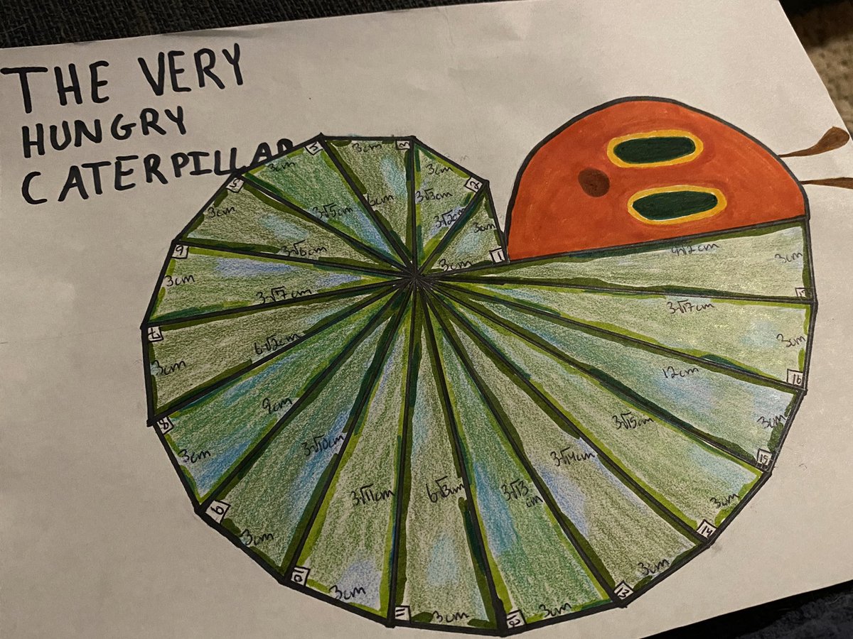 Pythagorean Spiral Pythagorean Spiral