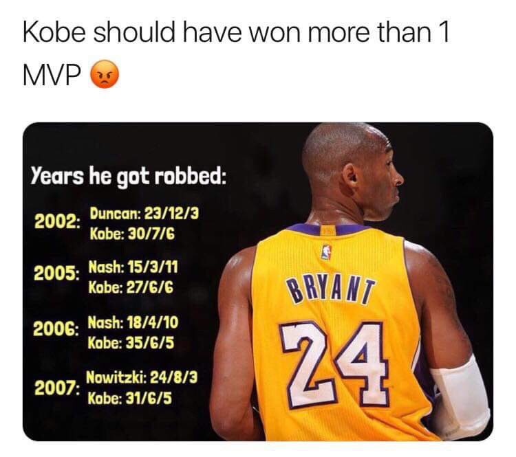 Kobe Dwight Memes