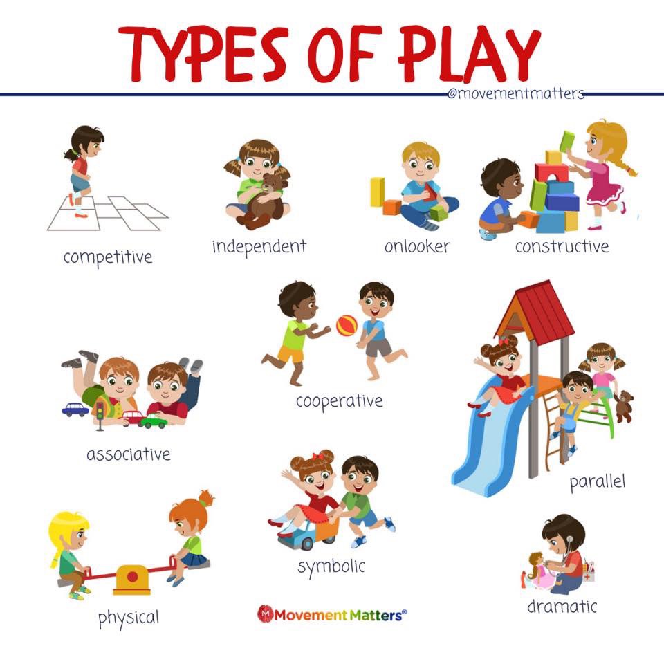 Types Of Play | atelier-yuwa.ciao.jp Types Of Play | atelier-yuwa.ciao.jp