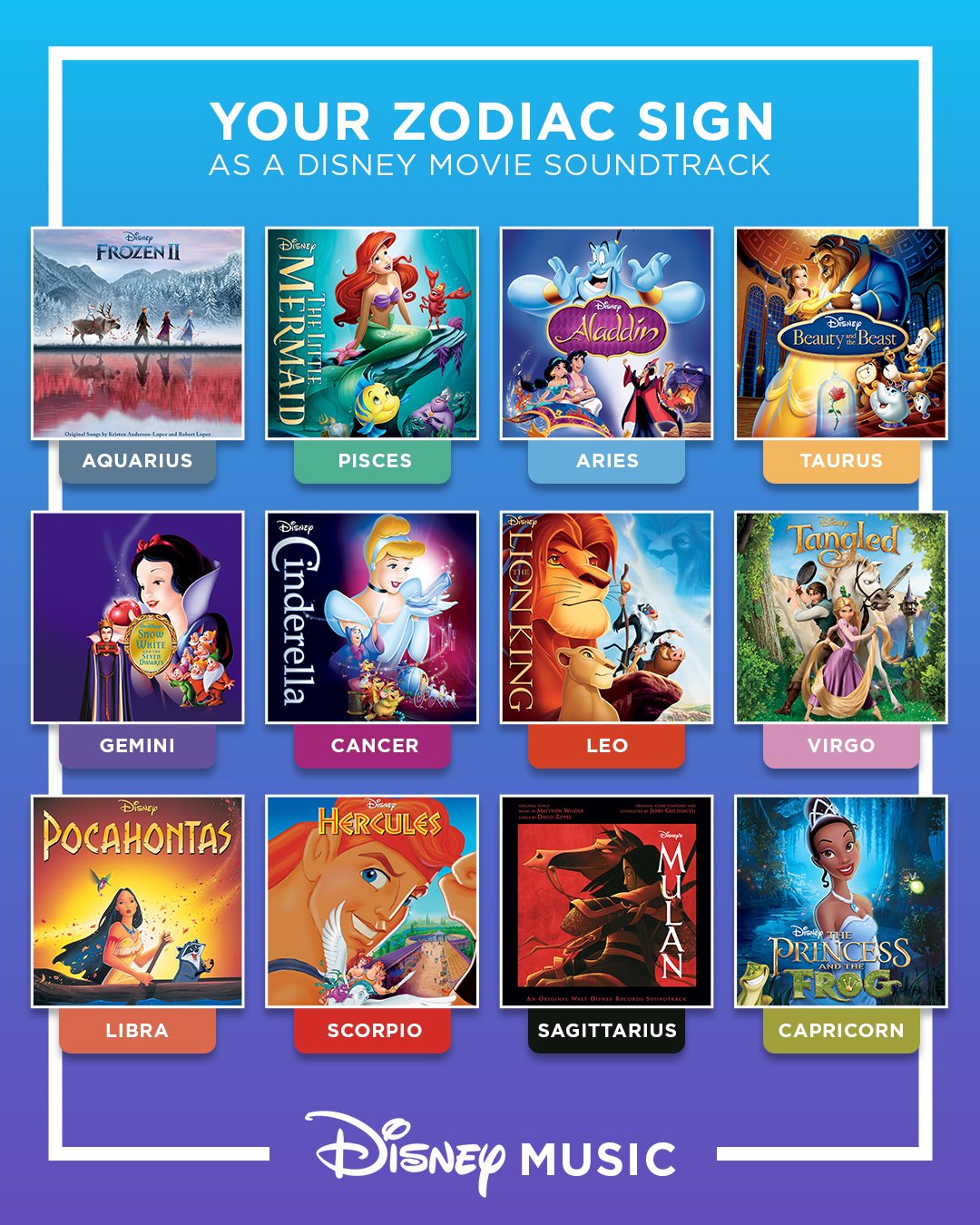 Beauty and the beast zodiac - Horoscopeaz.com