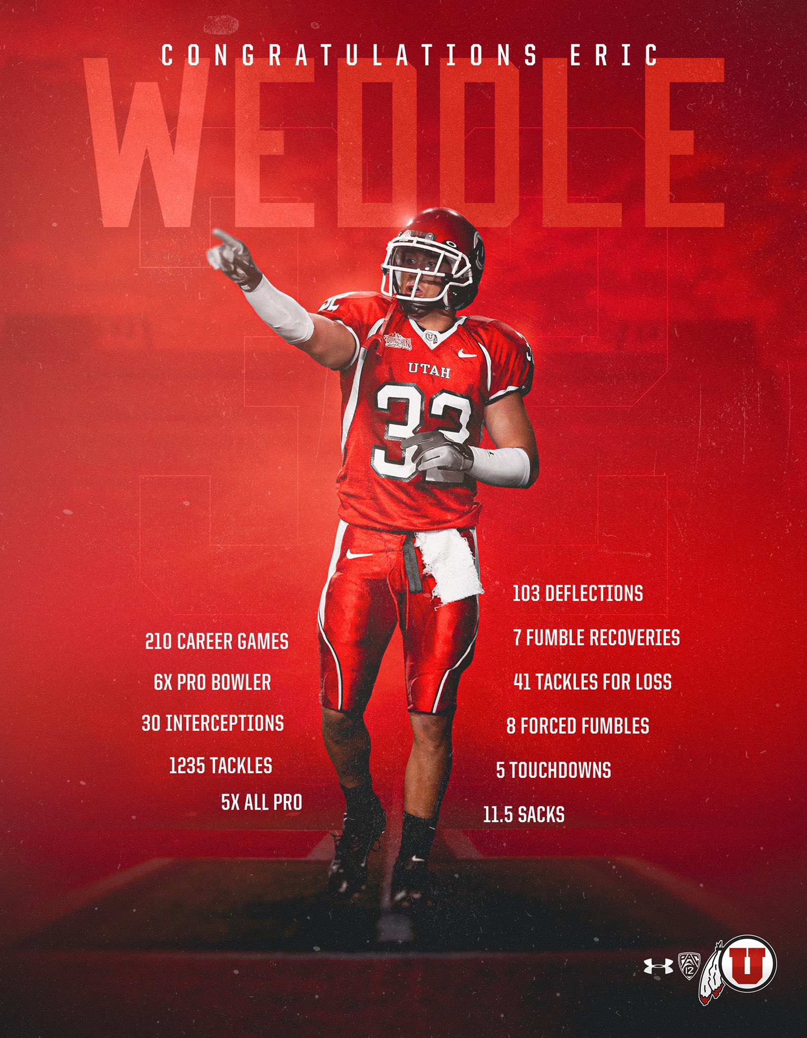 Eric Weddle Wallpaper