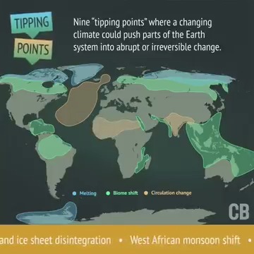 Carbon Brief on Twitter: "Explainer: Nine ‘tipping points’ that could ...