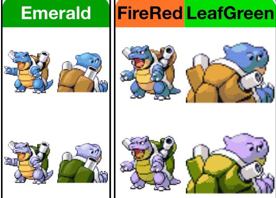 Blastoise Back Sprite