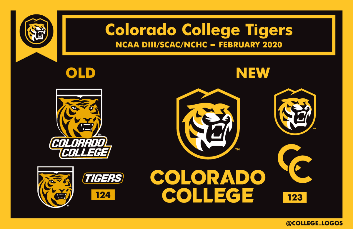 Colorado College Hockey Logo No. 11/10 St. Cloud State Men's Hockey