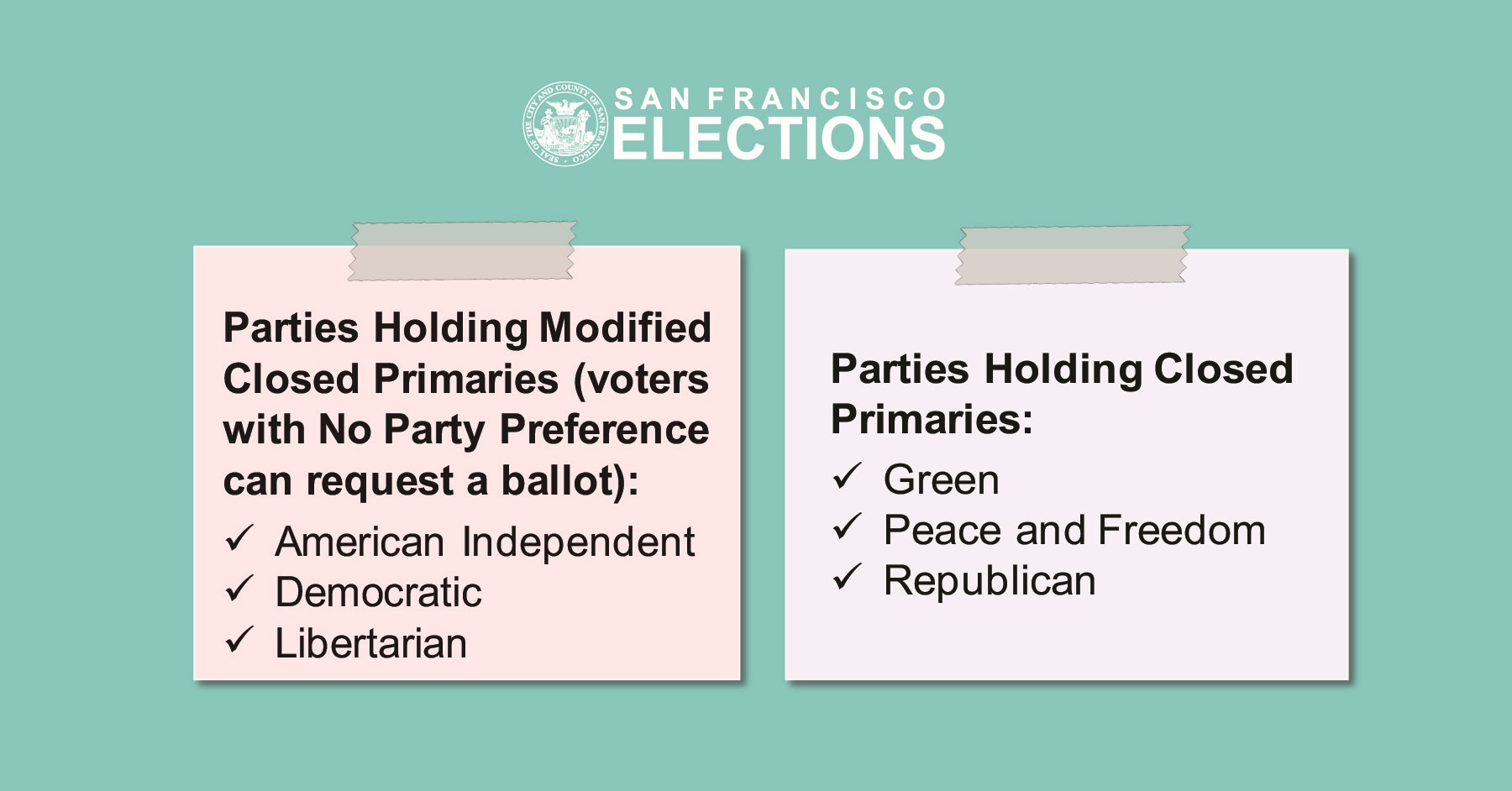 Peace And Freedom Party Candidates