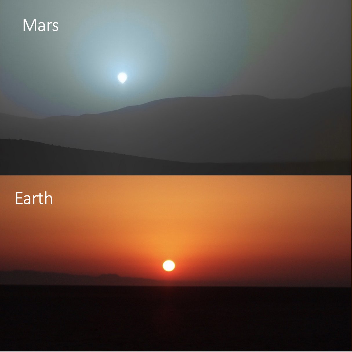 Planet Mars Sunset