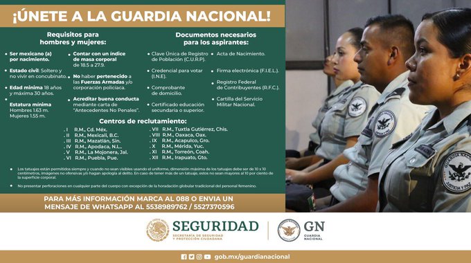 Guardia Nacional Abre Convocatoria 2023 Empleo Y Convocatorias