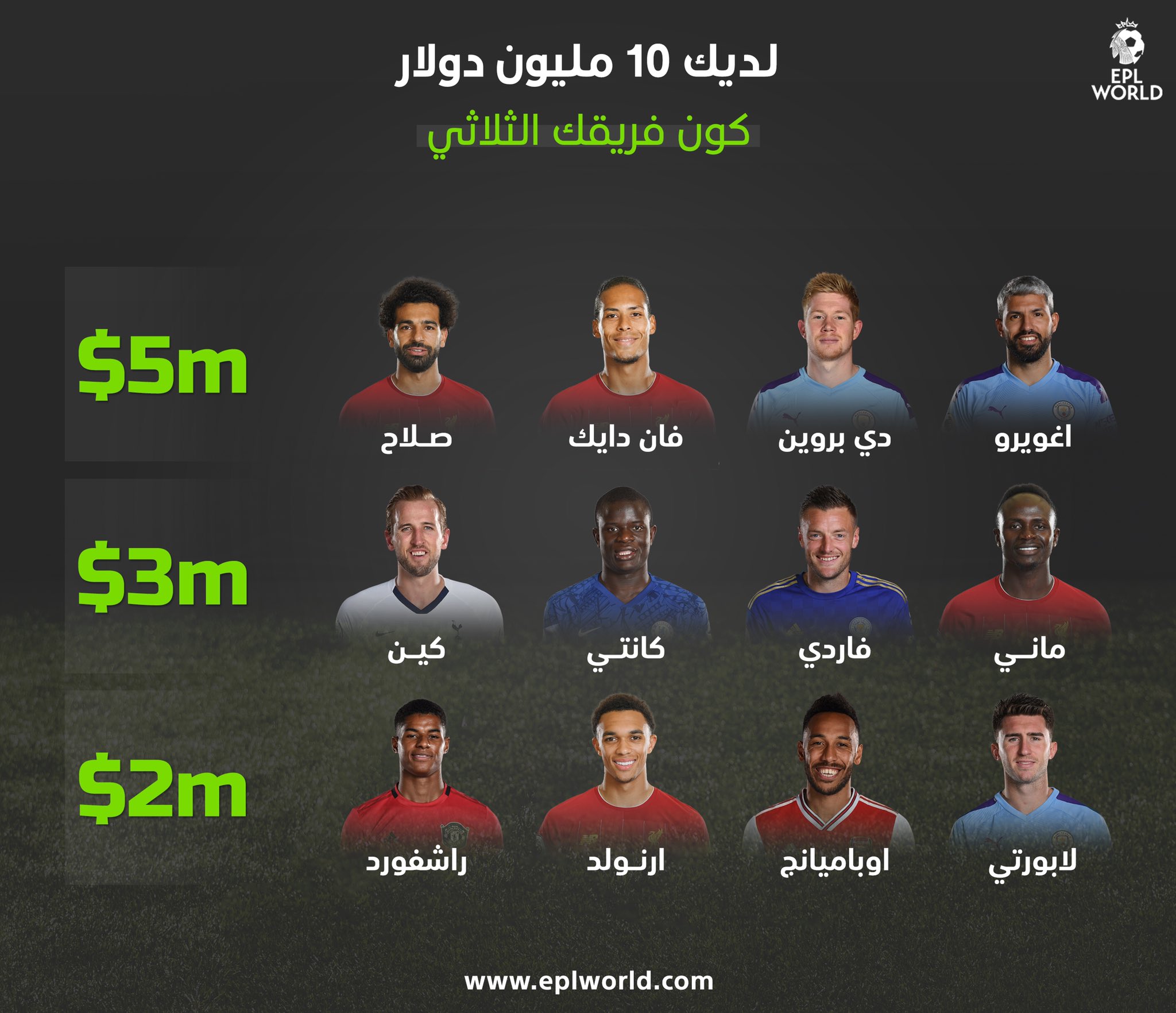 EPL World on Twitter: "كون فريقك الثلاثي 😀 https://t.co/hFWNVL37Rl" / Twitter