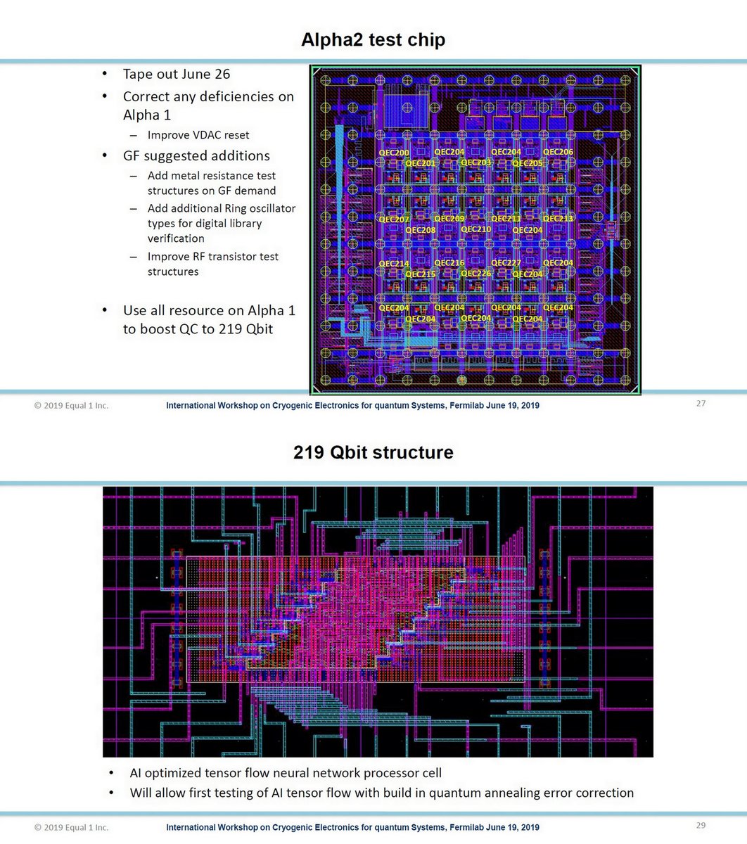 OGAWA, Tadashi on Twitter: "=> [ Sample ] Quantum Technologies: Market and Technology Report ...