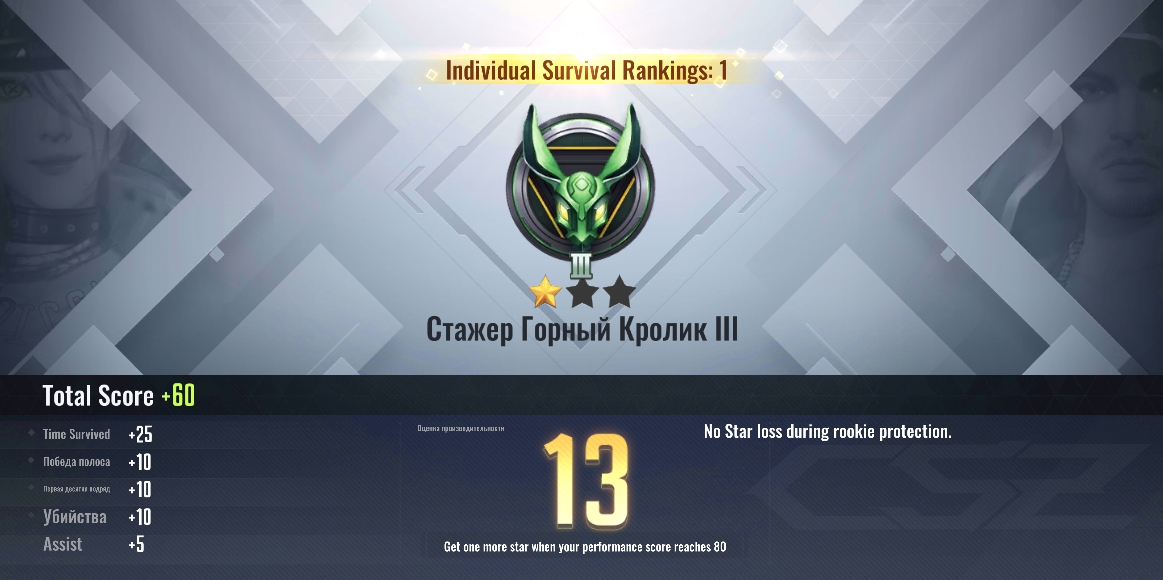 Nikolai Fedoseev (@NikolaiFedoseev) | Twitter