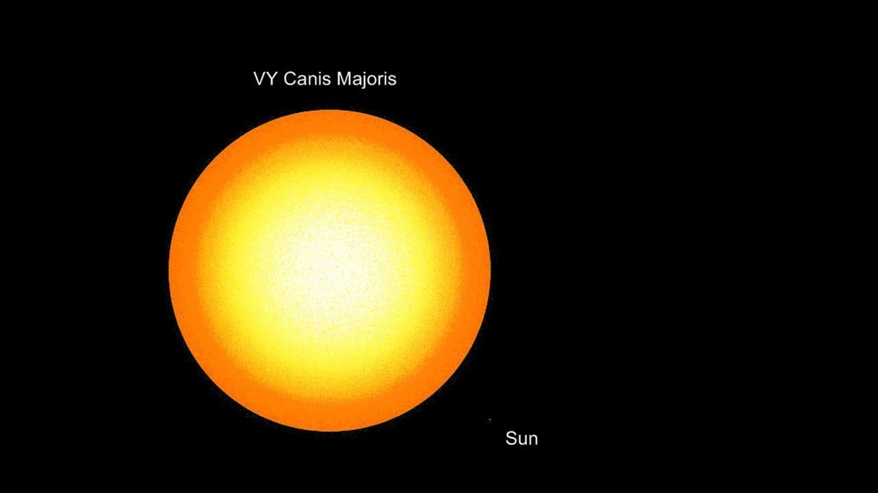 Vy Canis Majoris
