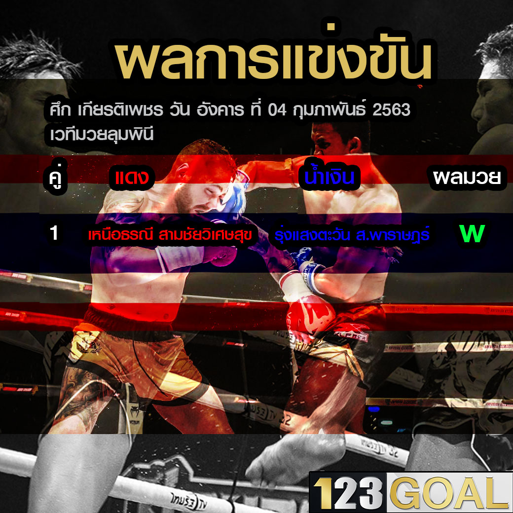 123Goal มวย (@123_goal) | Twitter