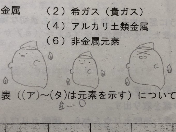 FullMoon 秋M3 第二展示場1F う17ab (@FullMoon_ruro) さんのイラスト・マンガ作品まとめ (4 件 ...