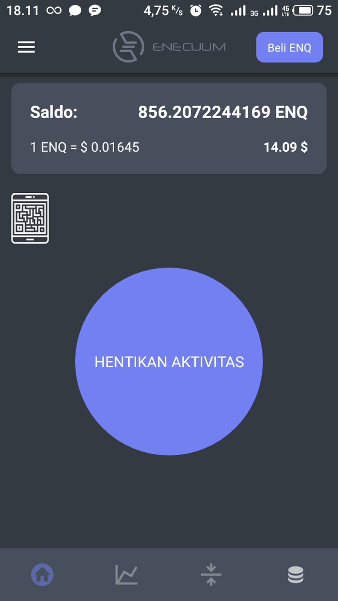 ENQ (Enecuum) on Twitter: "#Enecuum Network and #Incognito Chain became partners.💪 Enecuum token ...