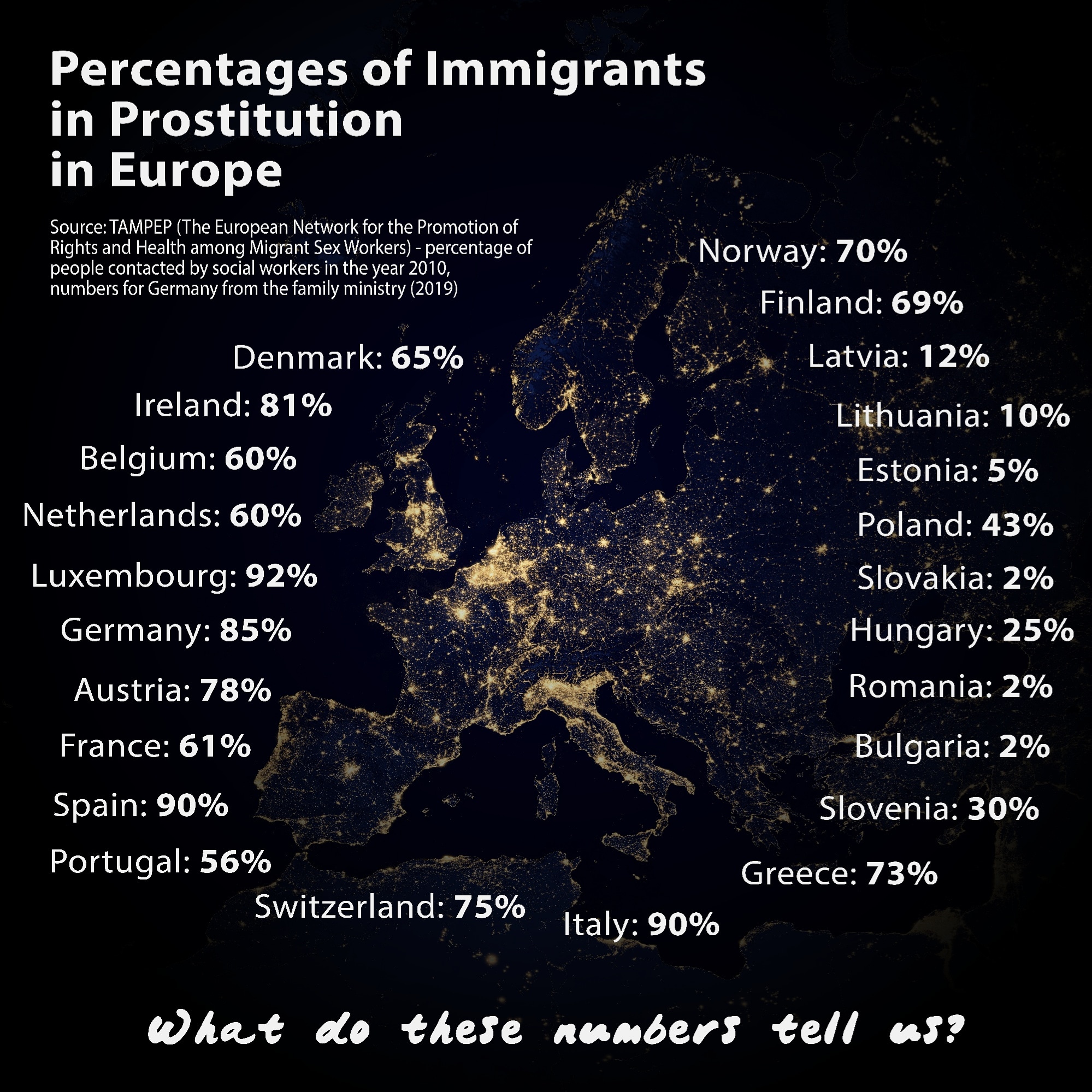 Prostitution In Europe