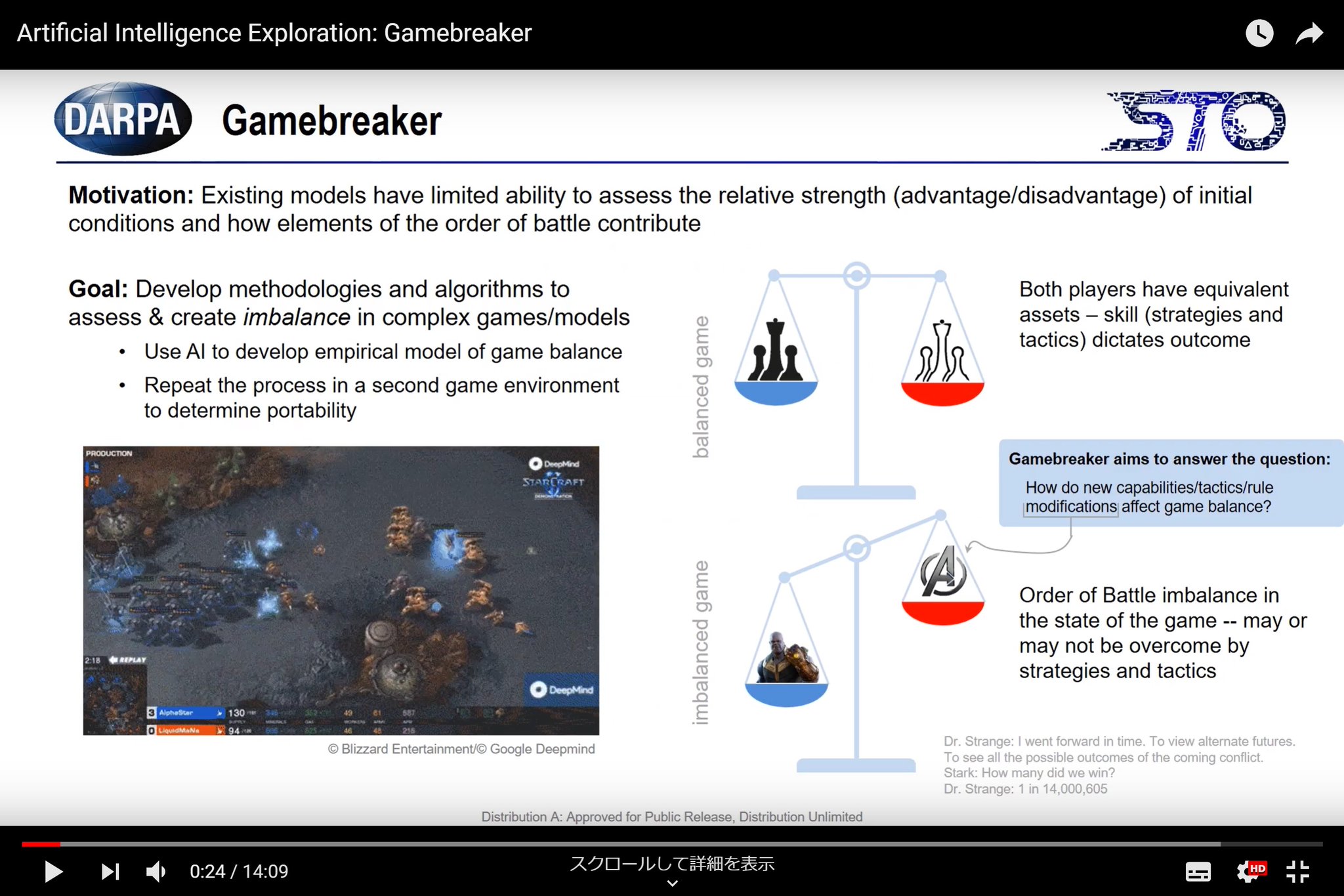 OGAWA, Tadashi on Twitter: "=> Artificial Intelligence Exploration (AIX): Gamebreaker, DARPA ...
