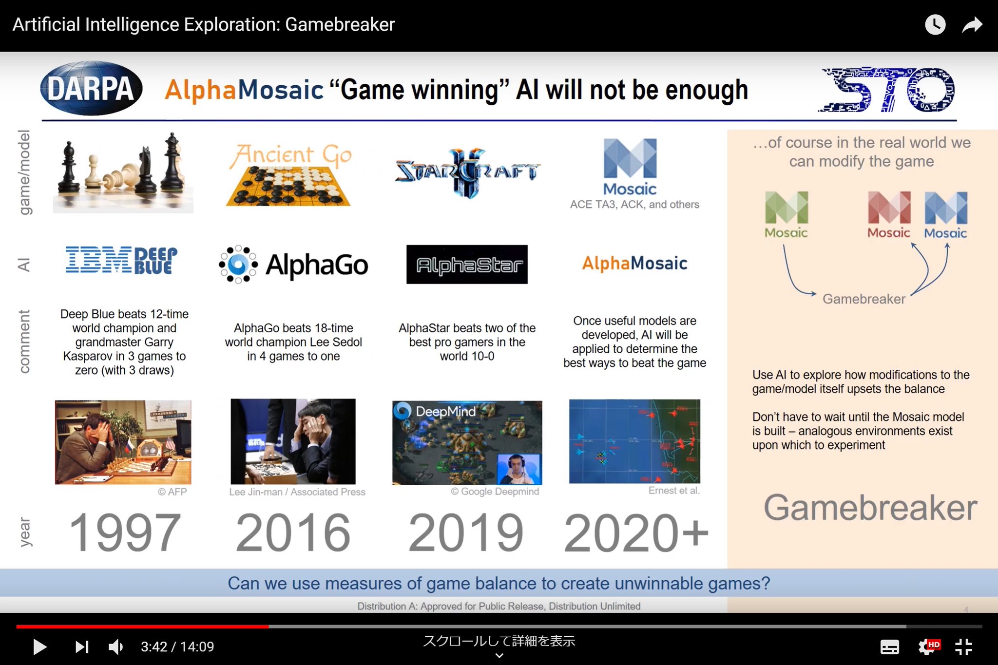 OGAWA, Tadashi on Twitter: "=> Artificial Intelligence Exploration (AIX): Gamebreaker, DARPA ...