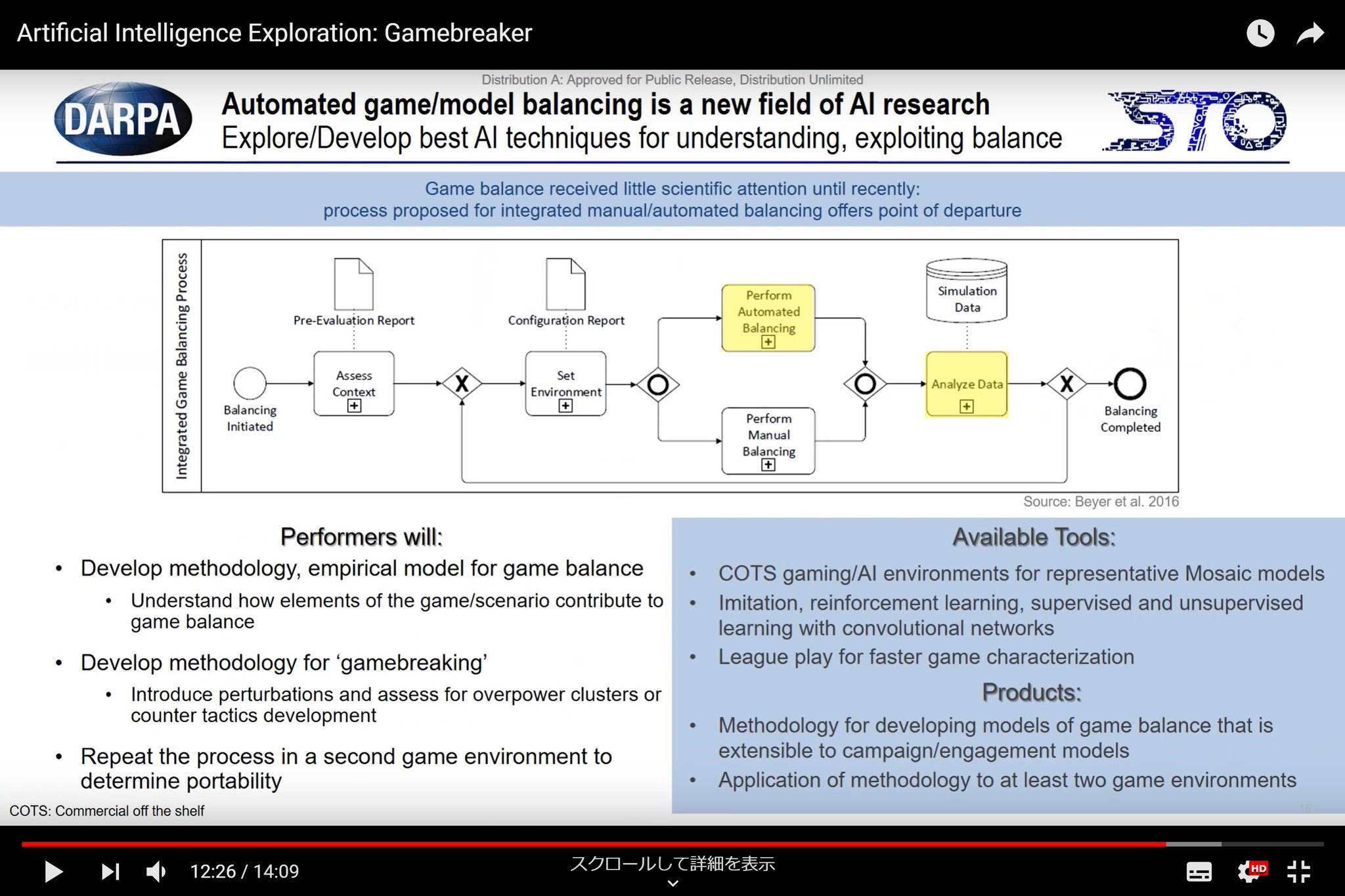 OGAWA, Tadashi on Twitter: "=> Artificial Intelligence Exploration (AIX): Gamebreaker, DARPA ...