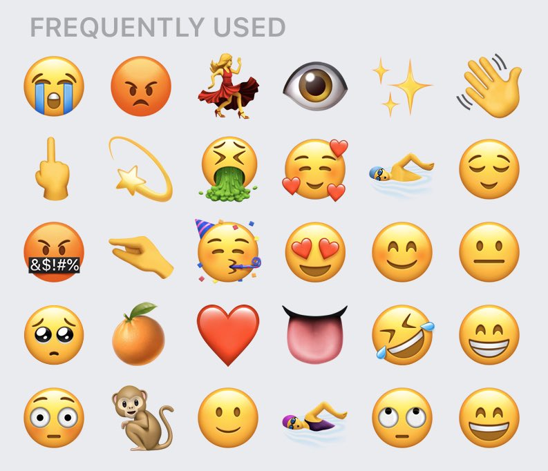 Idc Emoji