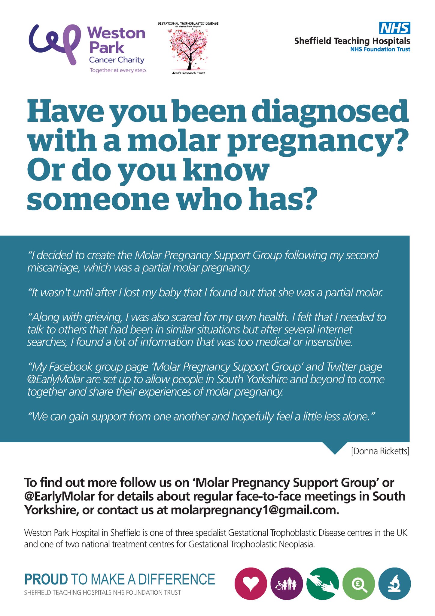 Molar Pregnancy Quotes Let's Talk About The '12 Week Rule' And