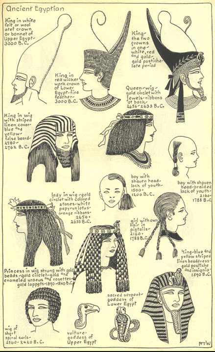 Egyptian Braided Beard