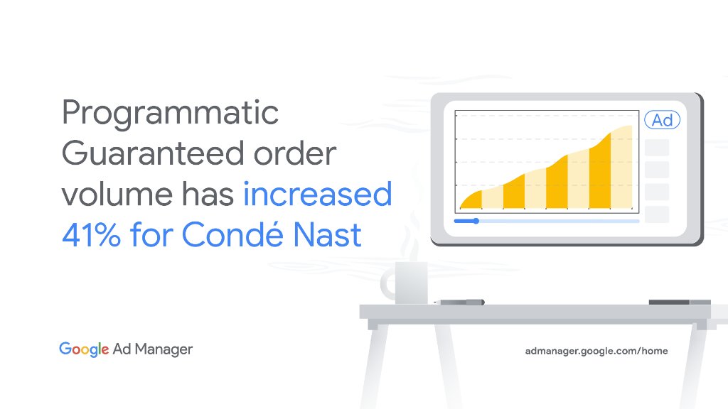 Programmatic Guaranteed helps power @CondeNast's premium ads business ...