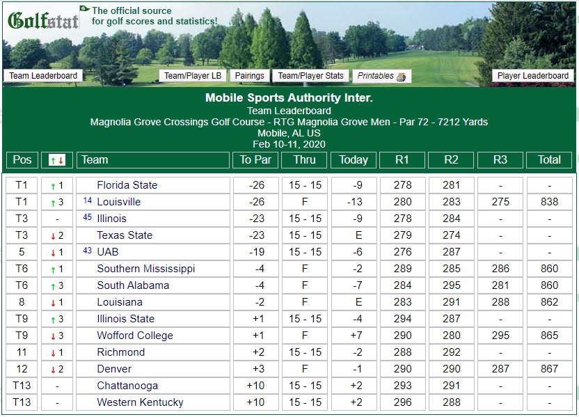 Robert Rosenthal's Threads – Thread Reader App