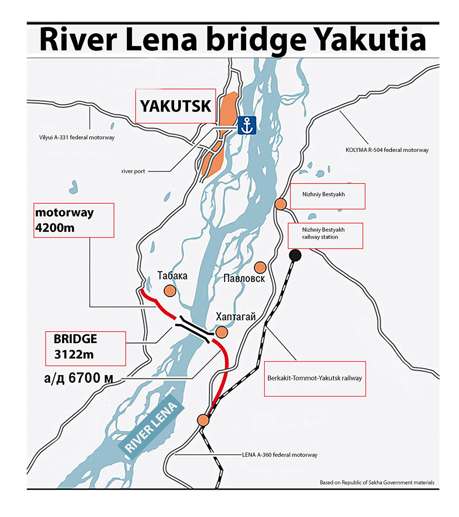 Lena River Map