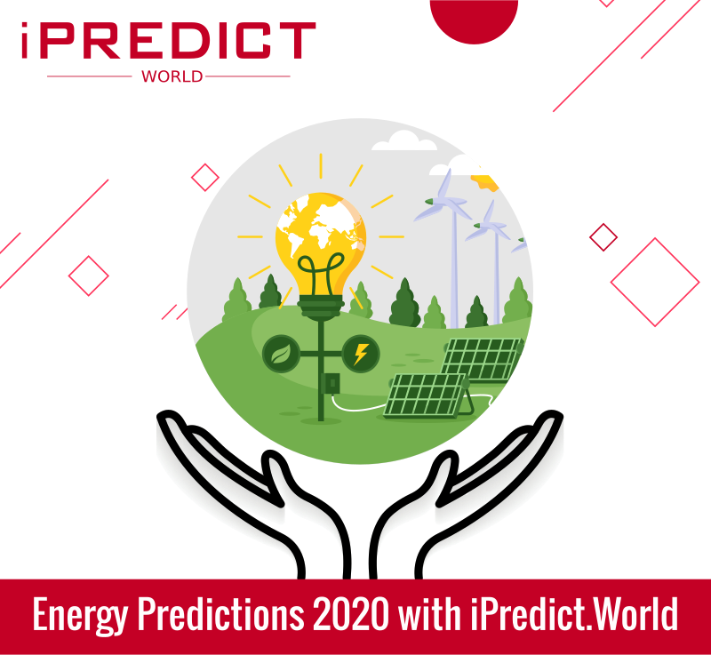 IPredict.World on Twitter: "Curious to know what's in the belly of the future and how it will ...