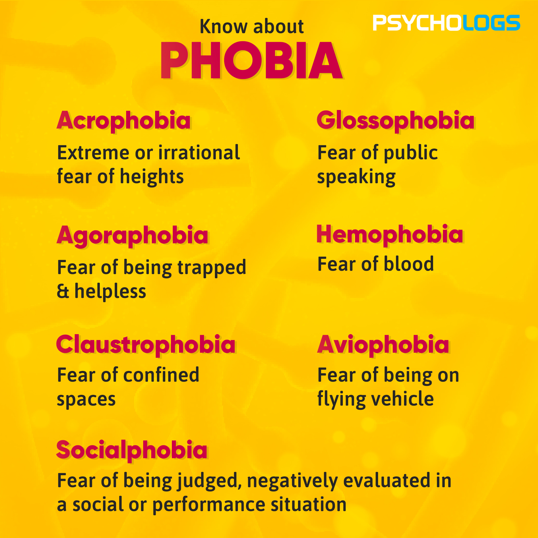 Types Of Phobias