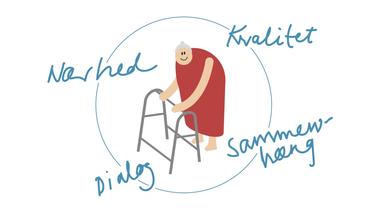 Danske Regioner - Forside