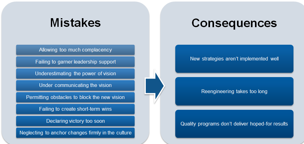 To the new #Lebanese cabinet & its PM @Hassan_B_Diab, we need to build ...