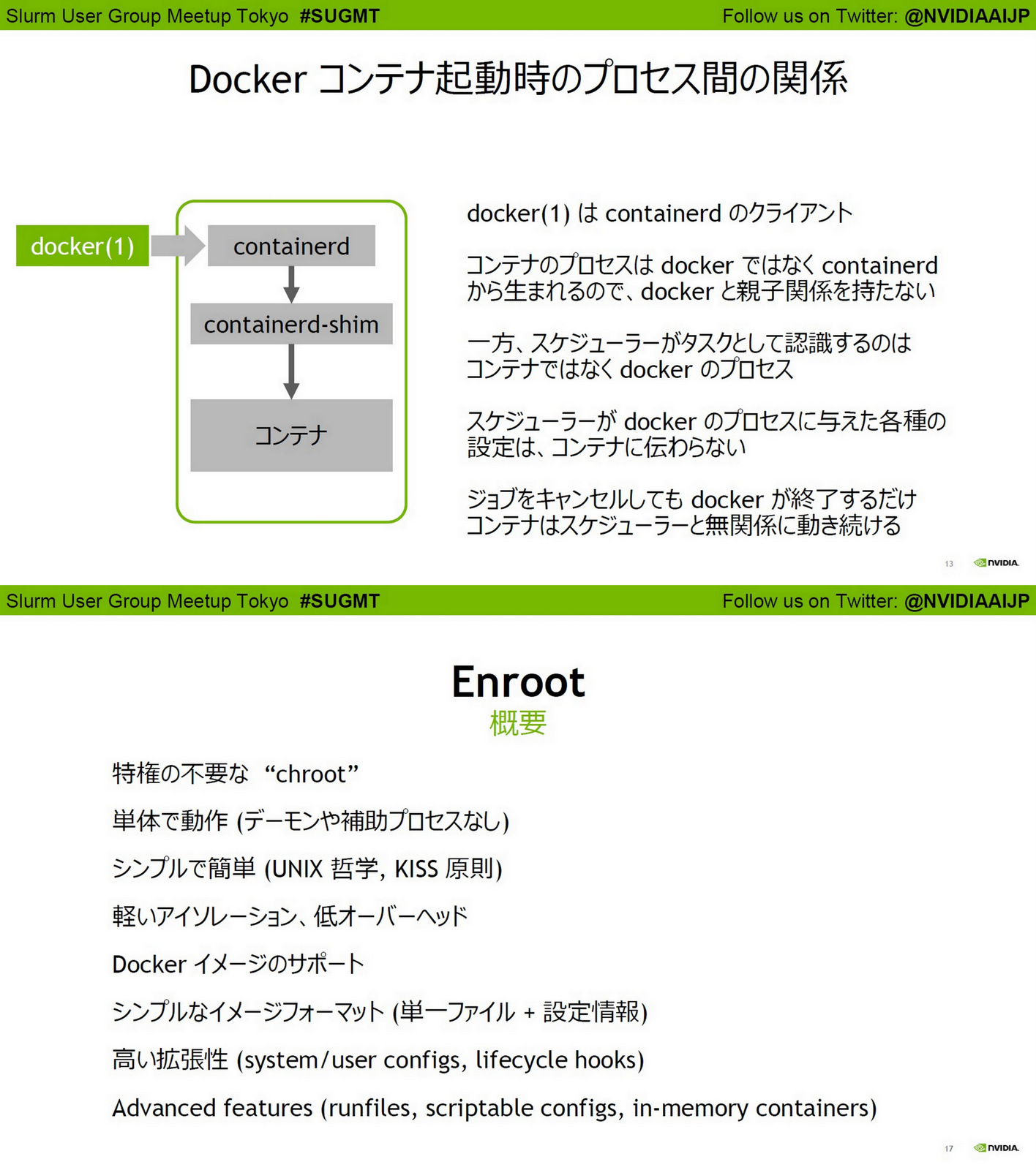 OGAWA, Tadashi on Twitter: "=> "EnrootとPyxisで快適コンテナ生活", @_ksasaki 、NVIDIA, Slurm UG Meetup Tokyo ...