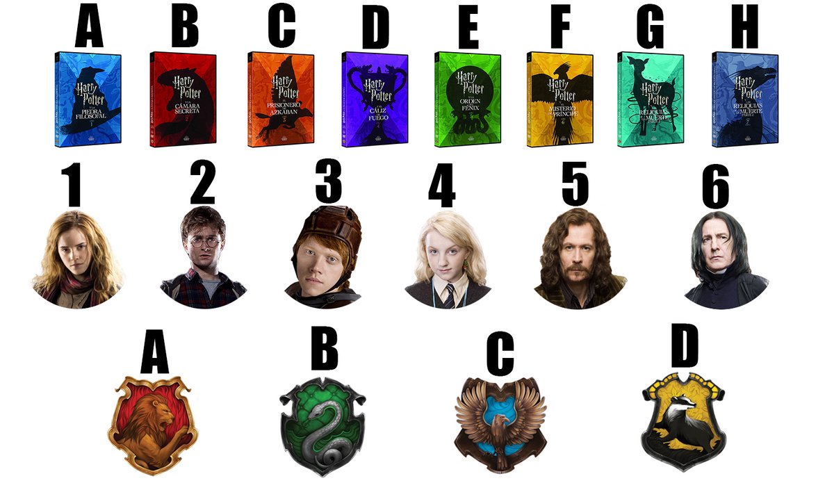 Aprender Acerca 32 Imagen Casas De Harry Potter Personajes Abzlocal Mx