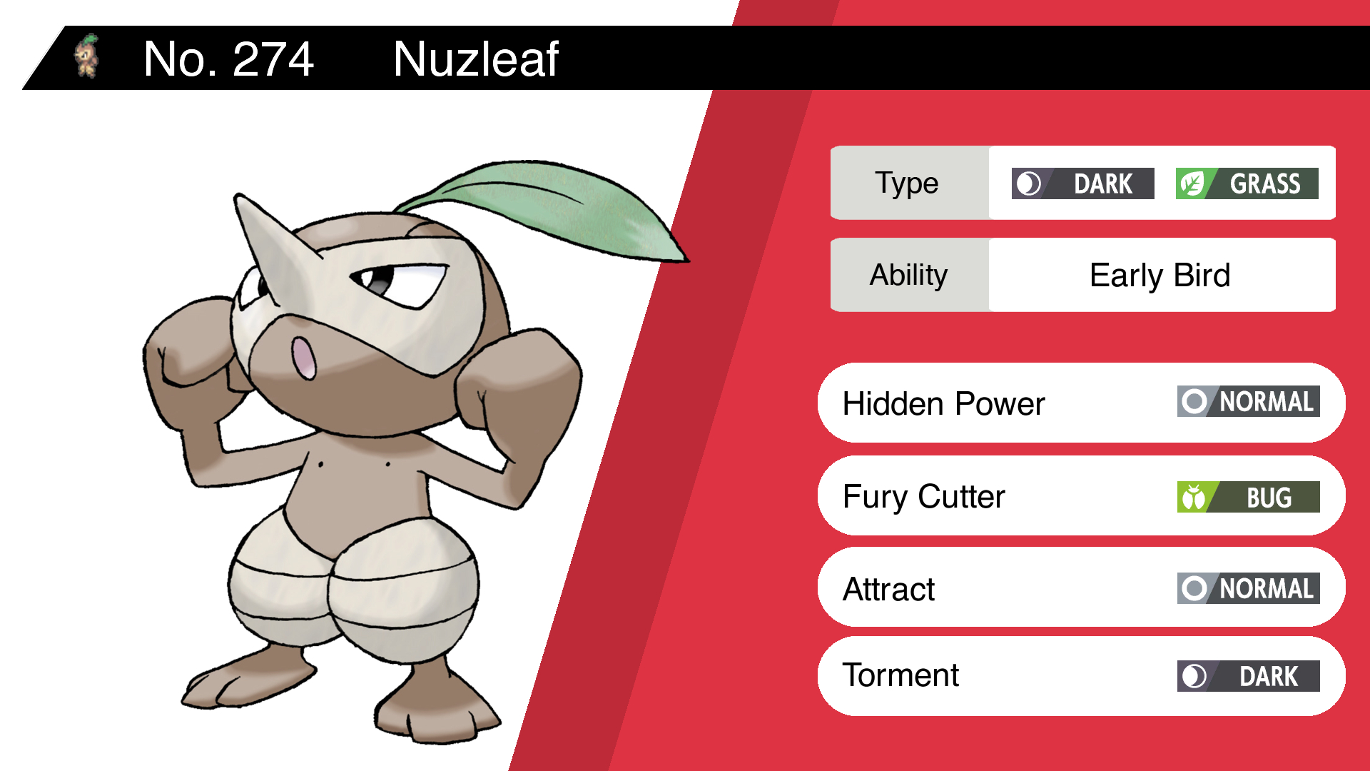 Nuzleaf Evolution Chart