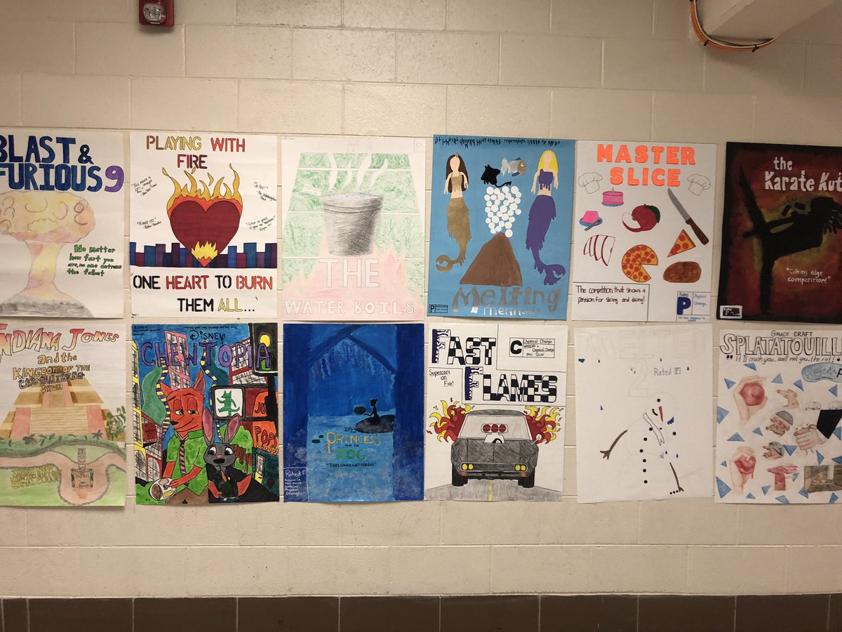 Physical And Chemical Changes Poster