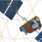 VSAT | 4G | IT Networks | IPTV | Connectivity for yachts