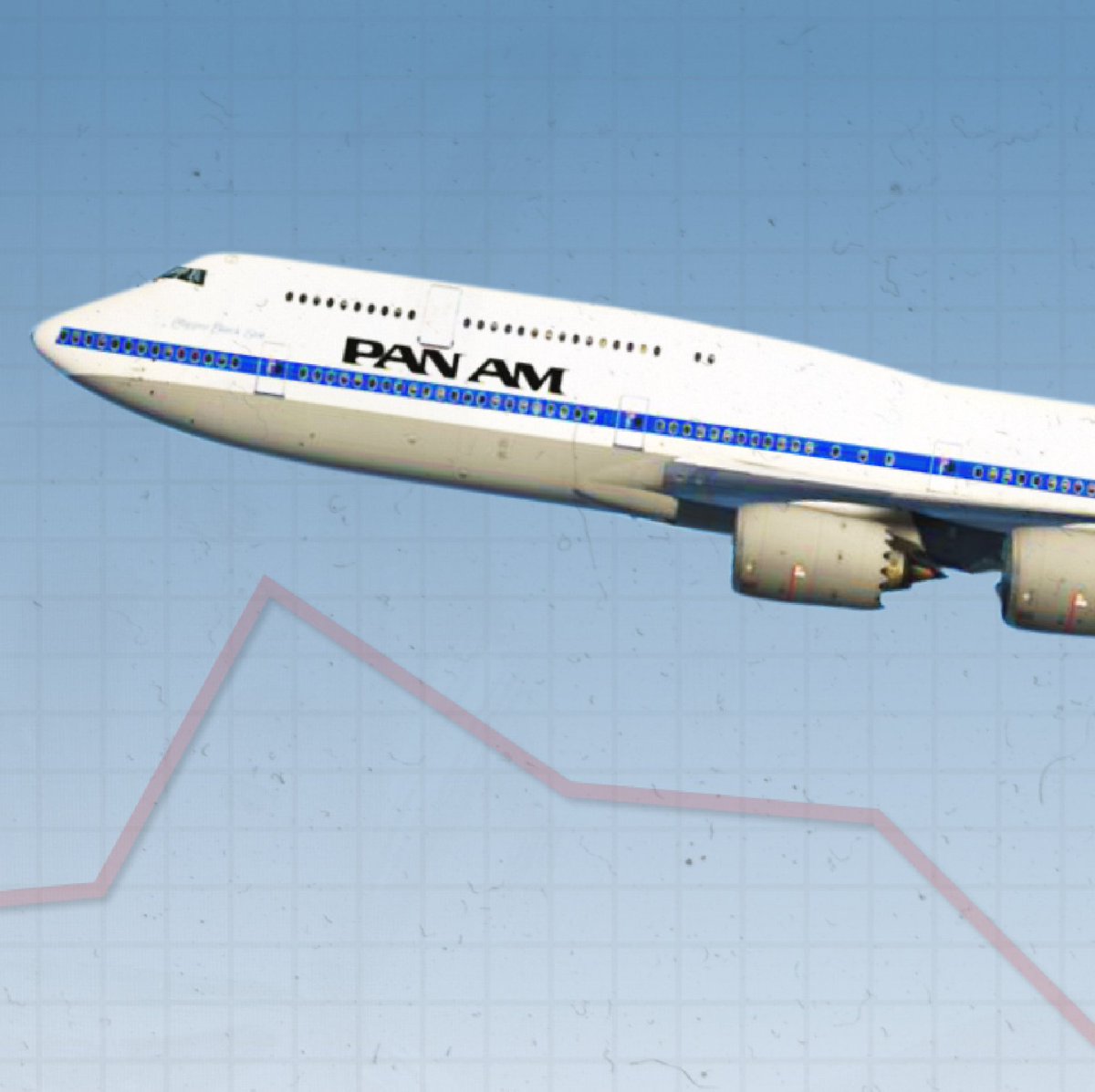 This is the rise and fall of Pan Am | Insider Business | Scoopnest