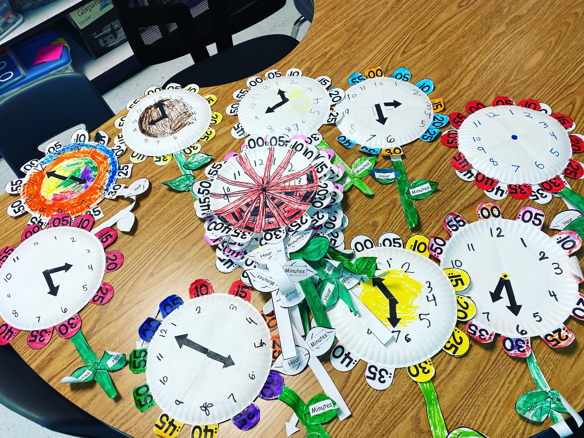 Jade Telkamp on Twitter: "This week in math class, we’ve been learning ...