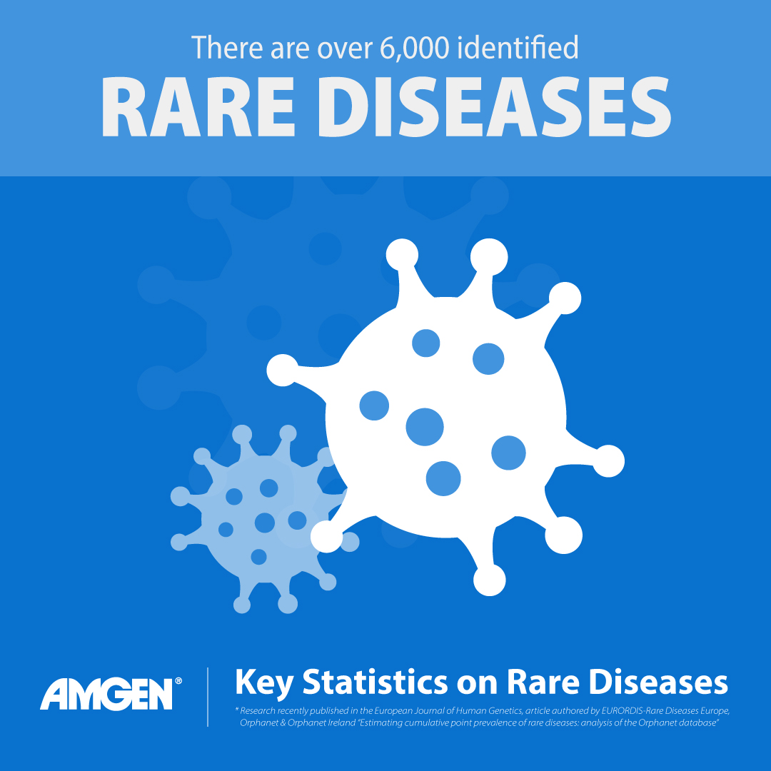 Rare Diseases In Humans