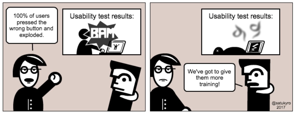 Usability Testing Comic